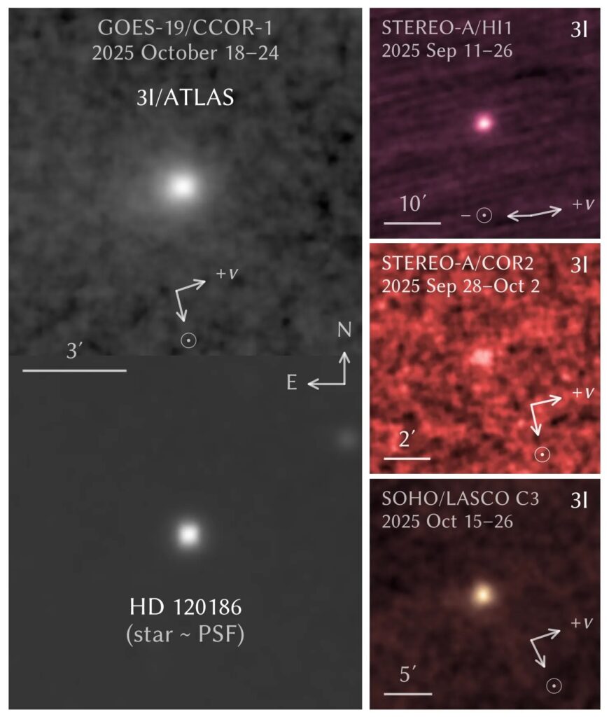 3I/ATLAS Rapidly Brightens and Gets Bluer than the Sun Near Perihelion ...